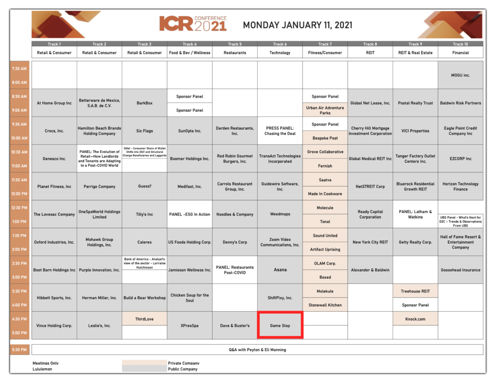 GameStop to Present Technology at ICR 2021 | GameStop Due Diligence ...