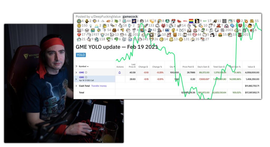Roaring Kitty Doubles Position | GameStop Due Diligence • GMEdd.com
