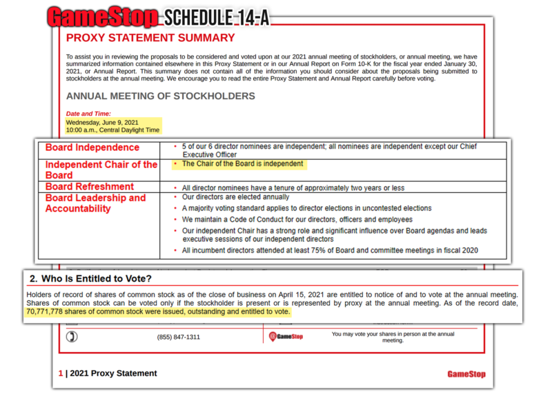GameStop Releases 2021 Proxy Statement | GameStop Due Diligence • GMEdd.com