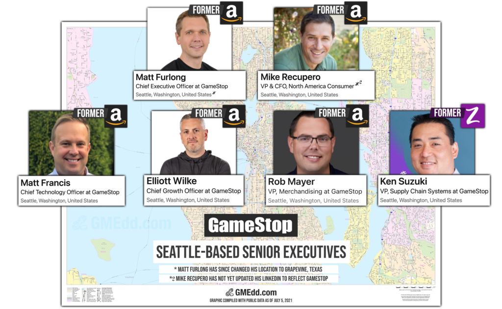 GameStop Moves the Needle, Goes Head to Head with Big Tech in Seattle ...